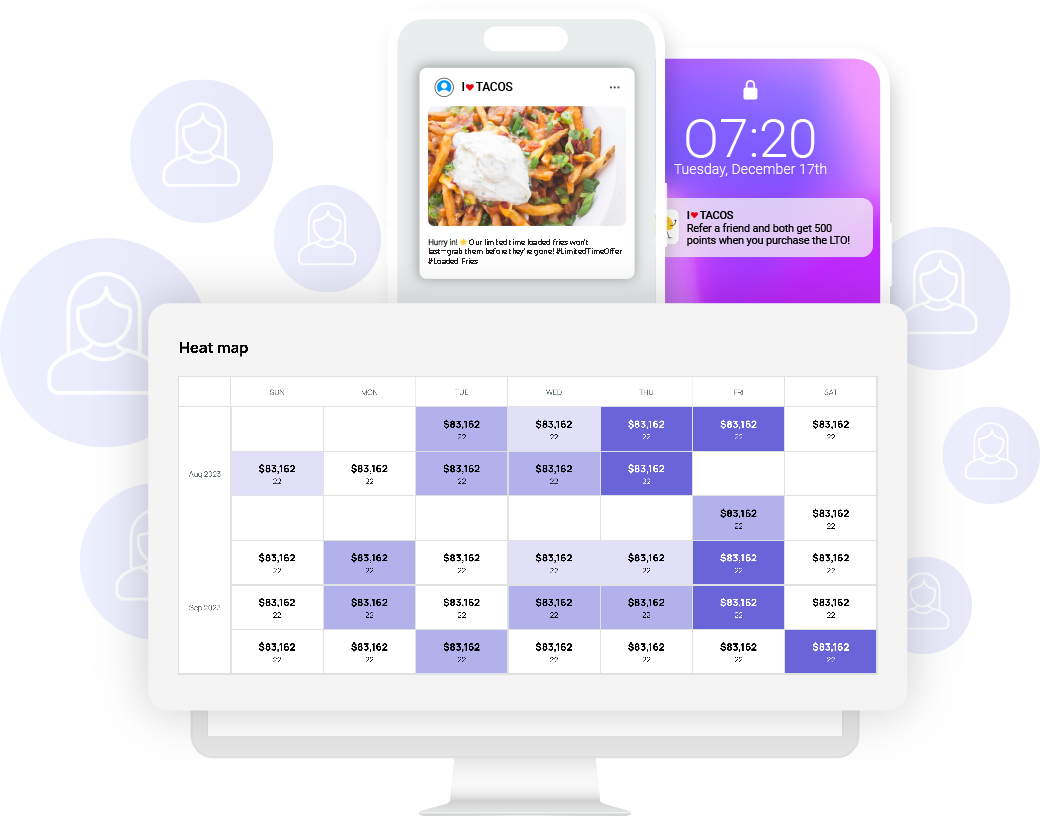 Guest Data - PAR Engagement