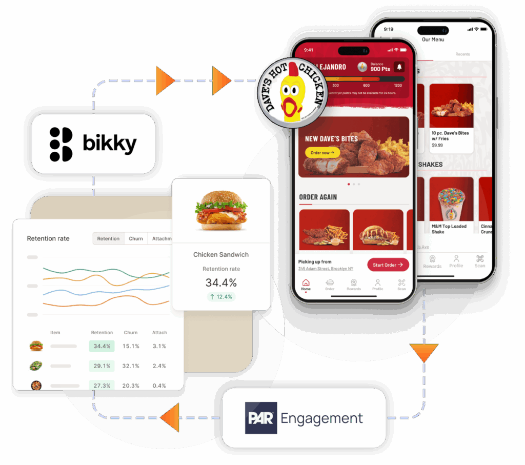Inside Dave’s Hot Chicken’s data-driven guest engagement and menu strategy - PAR Engagement